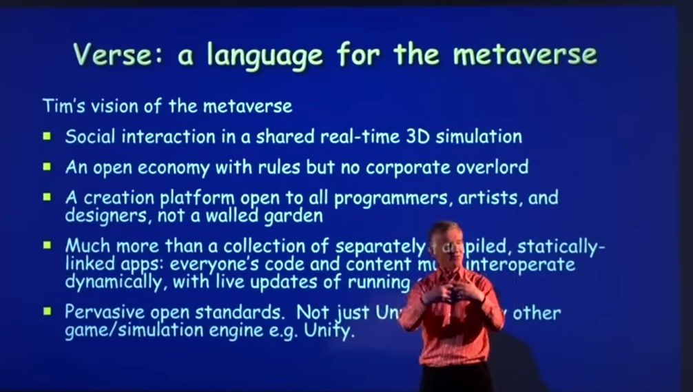 Maxim Shashkov auf LinkedIn: #programming #metaverse #verse #verse # ... Maxim Shashkov auf LinkedIn: #programming #metaverse #verse #verse # ...