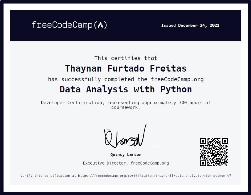 Thaynan Freitas on LinkedIn: #python #dataanalysis #pandas #numpy # ... Thaynan Freitas on LinkedIn: #python #dataanalysis #pandas #numpy # ...