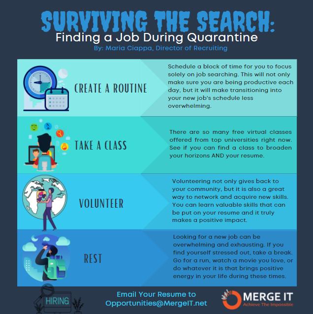 Maria Ciappa on LinkedIn: Merge IT, LLC Some tips to optimize your job ... Maria Ciappa on LinkedIn: Merge IT, LLC Some tips to optimize your job ...
