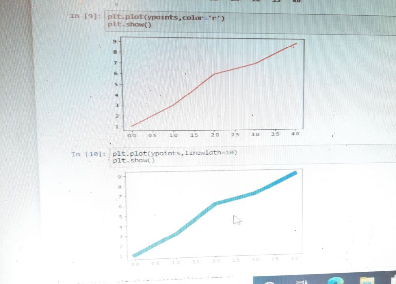 Shiva Chikkonda on LinkedIn: Kiran Sagar CodinGrad Topic : Matplotlib Shiva Chikkonda on LinkedIn: Kiran Sagar CodinGrad Topic : Matplotlib