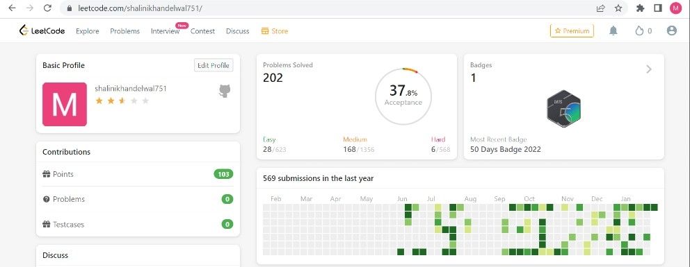 Manish Khandelwal on LinkedIn: #dsa #algorithms #datastructures #coding ... Manish Khandelwal on LinkedIn: #dsa #algorithms #datastructures #coding ...