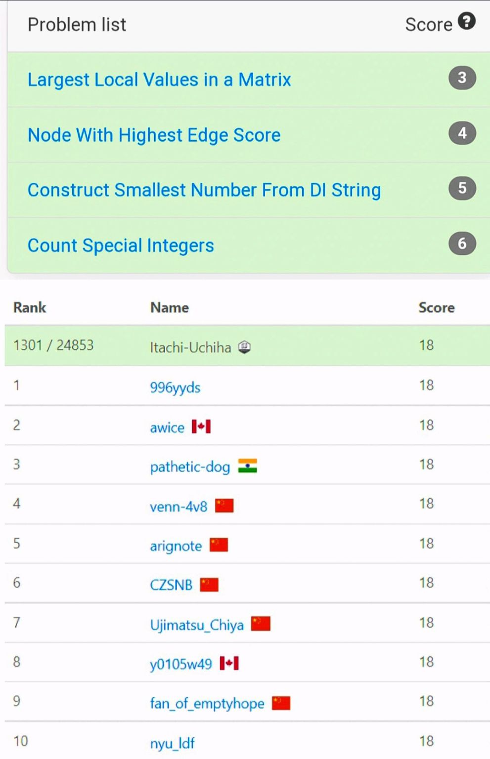 Abhijeet Sharma on LinkedIn: #leetcode #weekly #contest #coding # ... Abhijeet Sharma on LinkedIn: #leetcode #weekly #contest #coding # ...