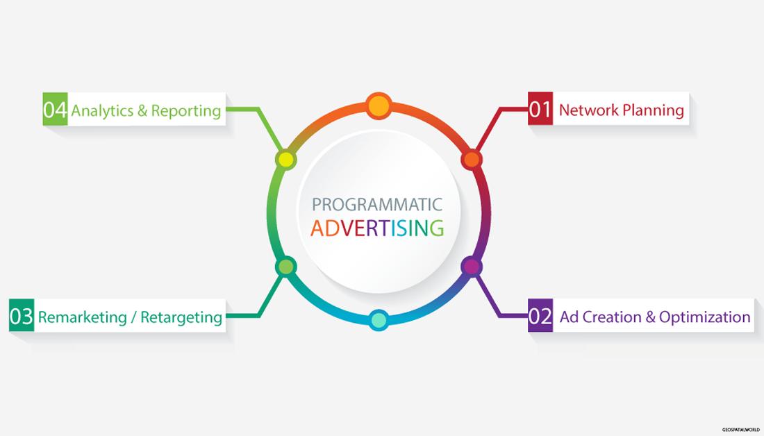 IAB Europe on LinkedIn: #programmatic #nativeads #nativeadvertising IAB Europe on LinkedIn: #programmatic #nativeads #nativeadvertising