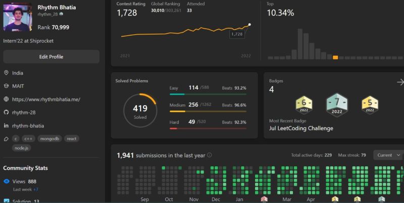 Rhythm Bhatia on LinkedIn: #leetcode Rhythm Bhatia on LinkedIn: #leetcode