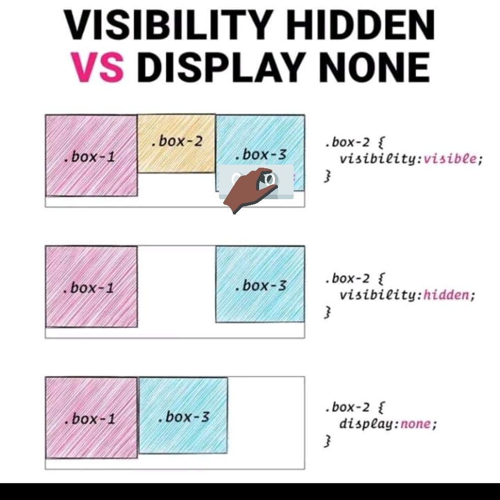 Priya Bagde ⭐ sur LinkedIn : #javascript #typescript #reactjs #angular ... Priya Bagde ⭐ sur LinkedIn : #javascript #typescript #reactjs #angular ...