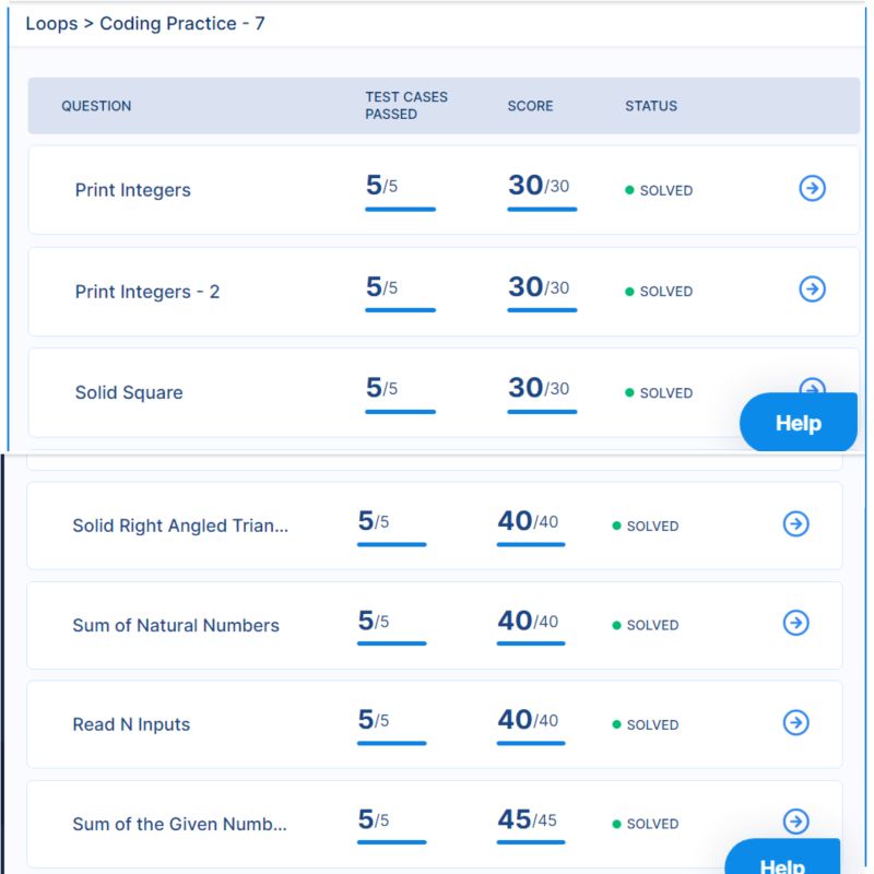 Shrilaxmi Naidu on LinkedIn: #day27 #30daysofcode #ccbp #nxtwave # ... Shrilaxmi Naidu on LinkedIn: #day27 #30daysofcode #ccbp #nxtwave # ...