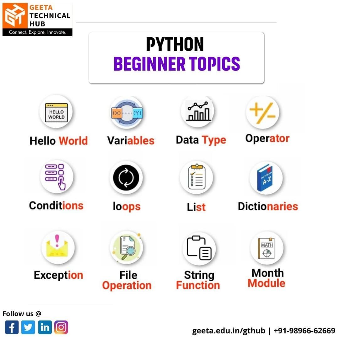 Geeta Technical Hub on LinkedIn: #python #programming #coding #java # ... Geeta Technical Hub on LinkedIn: #python #programming #coding #java # ...