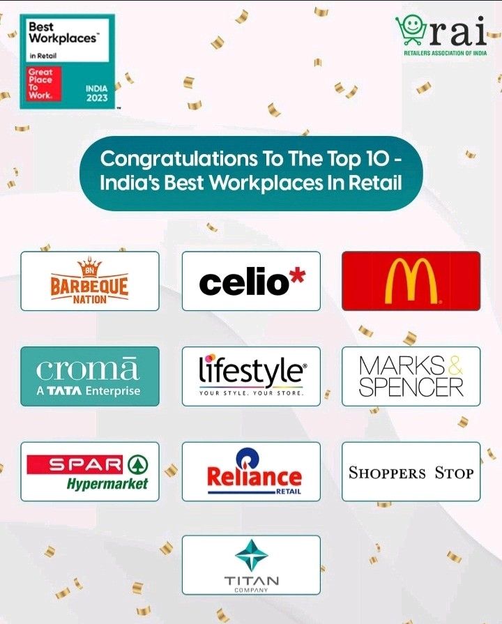 Saikat Ghosh on LinkedIn: #bestplacetowork #barbequenation #proudmoment Saikat Ghosh on LinkedIn: #bestplacetowork #barbequenation #proudmoment