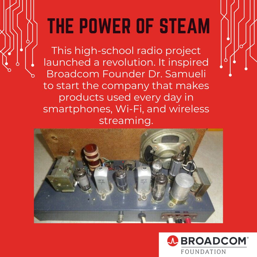 BROADCOM FOUNDATION on LinkedIn: #icode #steam #stemeducation # ... BROADCOM FOUNDATION on LinkedIn: #icode #steam #stemeducation # ...