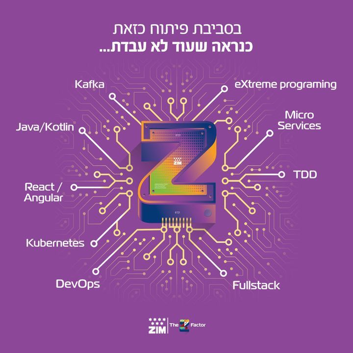 Ran Eyal on LinkedIn: Amazing opportunity for senior full stack java ... Ran Eyal on LinkedIn: Amazing opportunity for senior full stack java ...