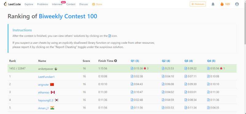 Aniket Pawar on LinkedIn: #leetcode #coding #achievement # ... Aniket Pawar on LinkedIn: #leetcode #coding #achievement # ...