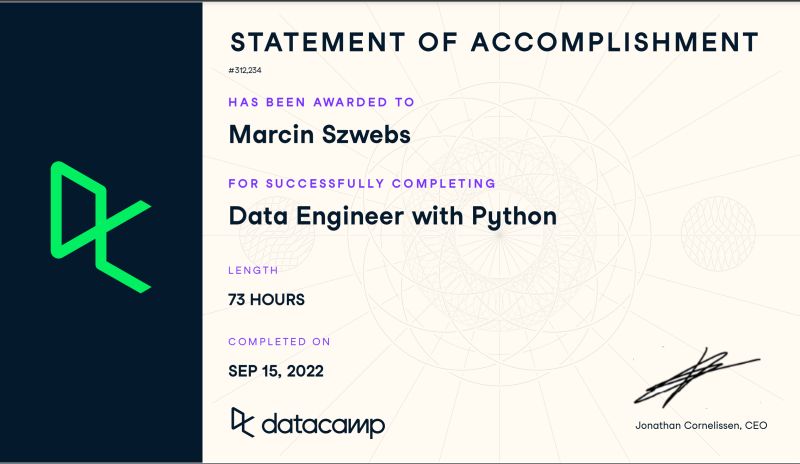 Marcin Szwebs on LinkedIn: #datacamp Marcin Szwebs on LinkedIn: #datacamp