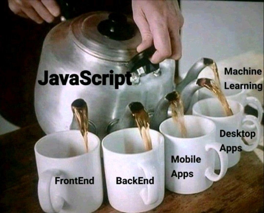 Mithu Kumar Gupta on LinkedIn: #javascript Mithu Kumar Gupta on LinkedIn: #javascript