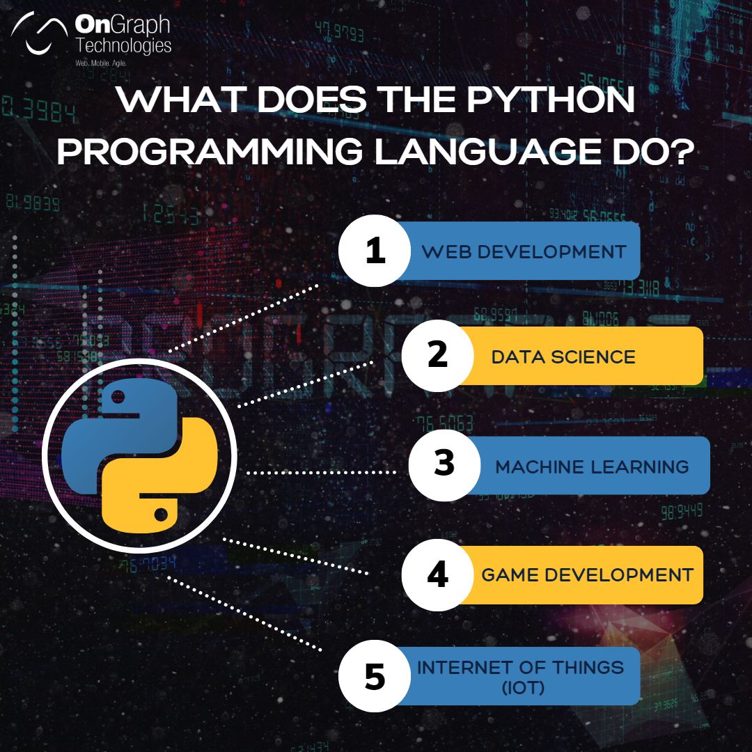 OnGraph on LinkedIn: #python #pythondevelopers #pythondevelopment # ... OnGraph on LinkedIn: #python #pythondevelopers #pythondevelopment # ...