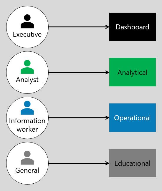 Claudio Mirti on LinkedIn: #data #powerbi #advancedanalytics #microsoft ... Claudio Mirti on LinkedIn: #data #powerbi #advancedanalytics #microsoft ...