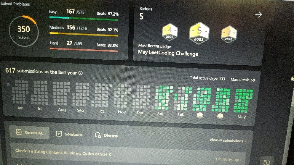 Mohit kumar on LinkedIn: #100dayschallenge #leetcode #programming # ... Mohit kumar on LinkedIn: #100dayschallenge #leetcode #programming # ...