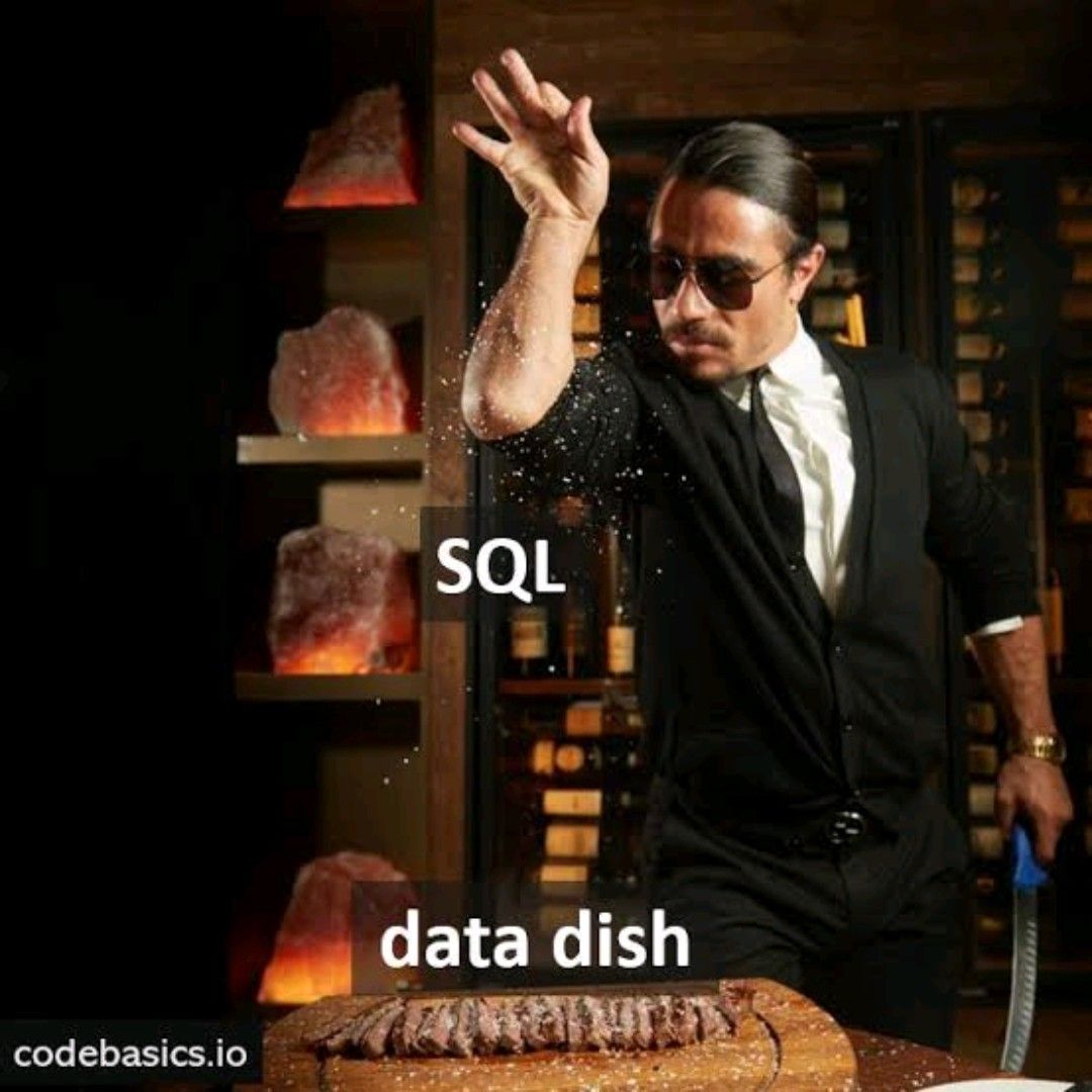 Sneha Mandal on LinkedIn: #sql #hackerrank #leetcode #leetcode2023 # ... Sneha Mandal on LinkedIn: #sql #hackerrank #leetcode #leetcode2023 # ...