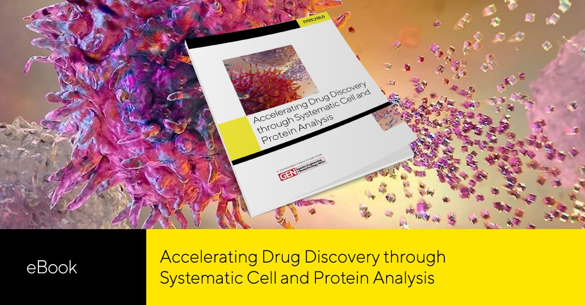#flowcytometry #drugdiscovery #drugdevelopment | iQue® High-Throughput ... #flowcytometry #drugdiscovery #drugdevelopment | iQue® High-Throughput ...