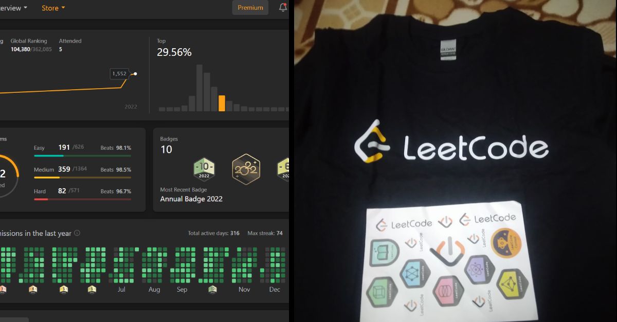 Kushagra Johari on LinkedIn: #leetcode #problemsolving # ... Kushagra Johari on LinkedIn: #leetcode #problemsolving # ...