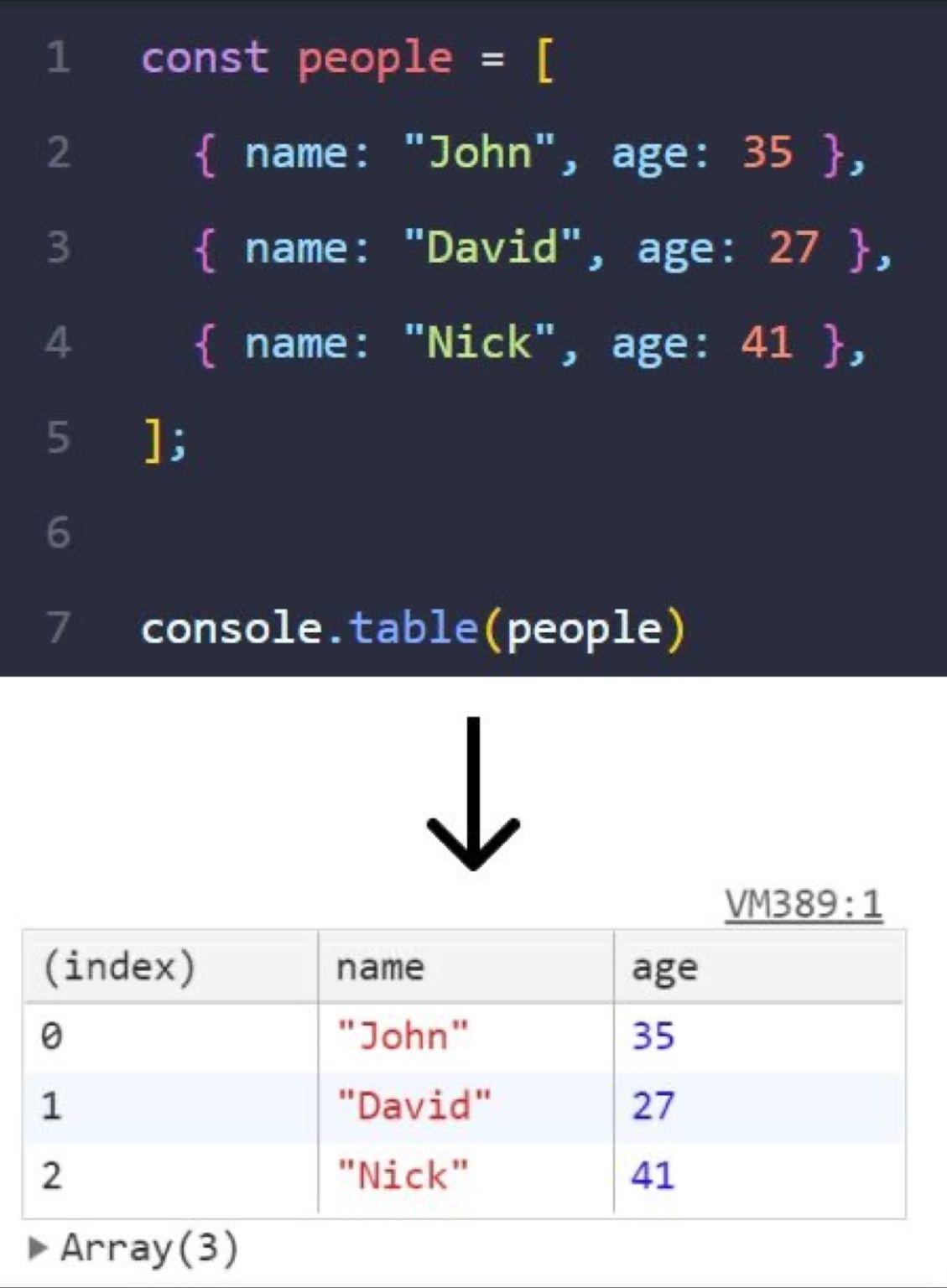 Aamir Muhammad Amin on LinkedIn: #javascript Aamir Muhammad Amin on LinkedIn: #javascript
