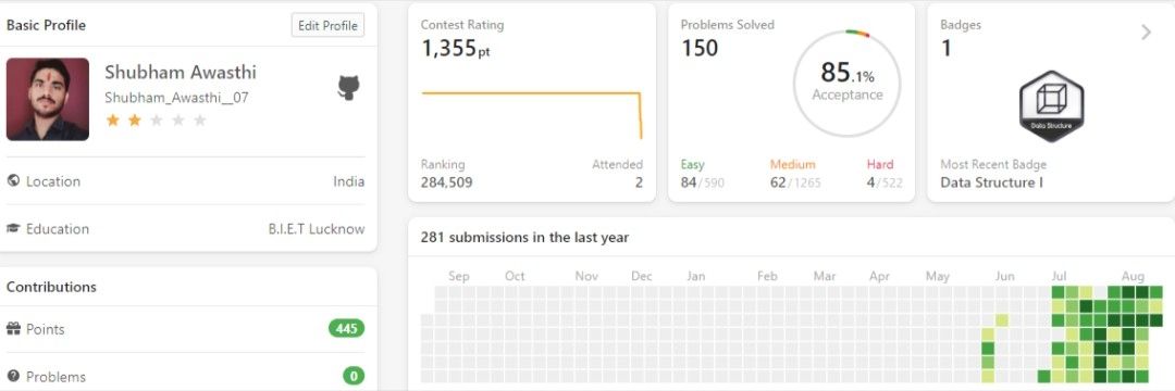 Shubham Awasthi on LinkedIn: #leetcode #leetcode #target #testcases # ... Shubham Awasthi on LinkedIn: #leetcode #leetcode #target #testcases # ...
