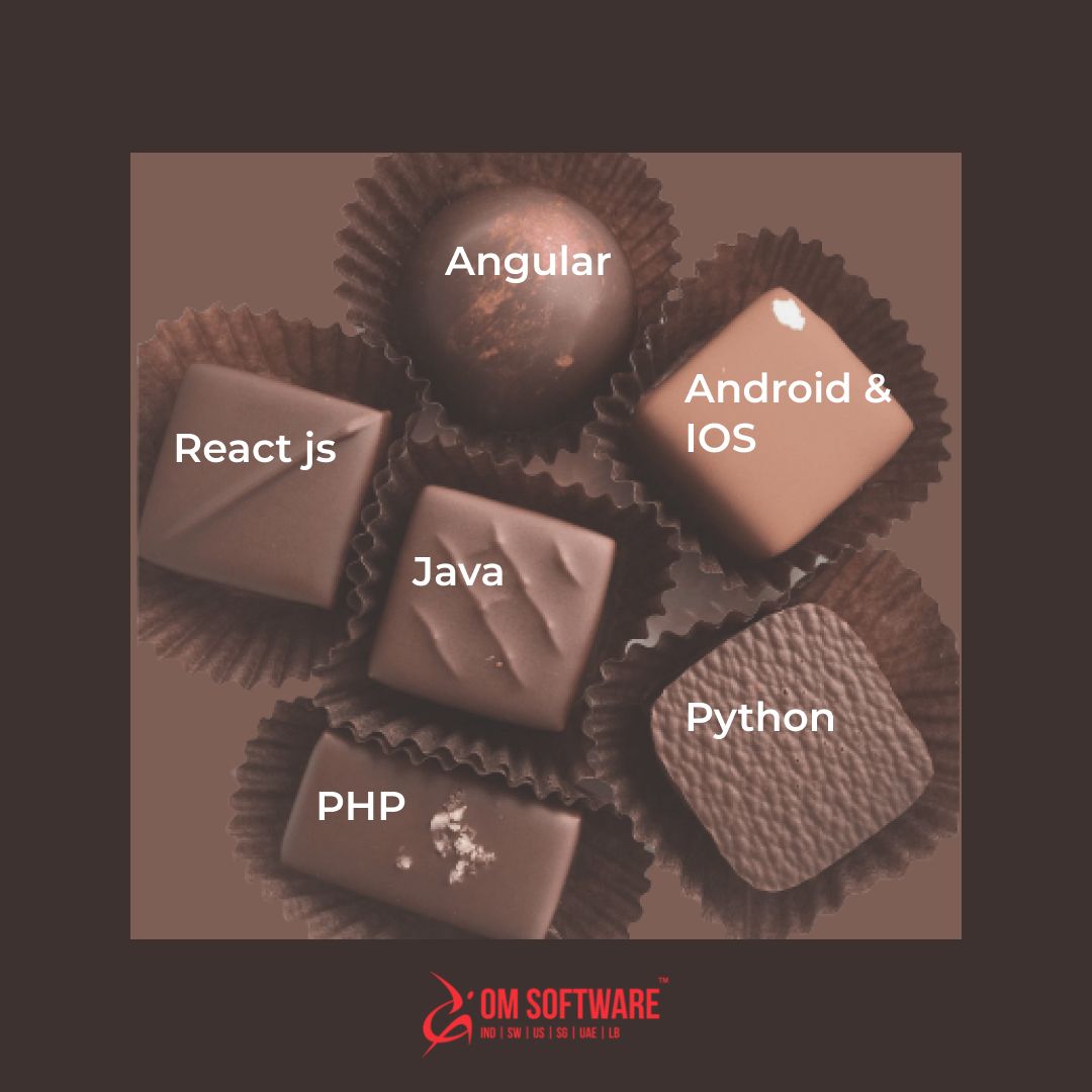 Neha S. on LinkedIn: #java #php #angular #softwaredevelopment # ... Neha S. on LinkedIn: #java #php #angular #softwaredevelopment # ...