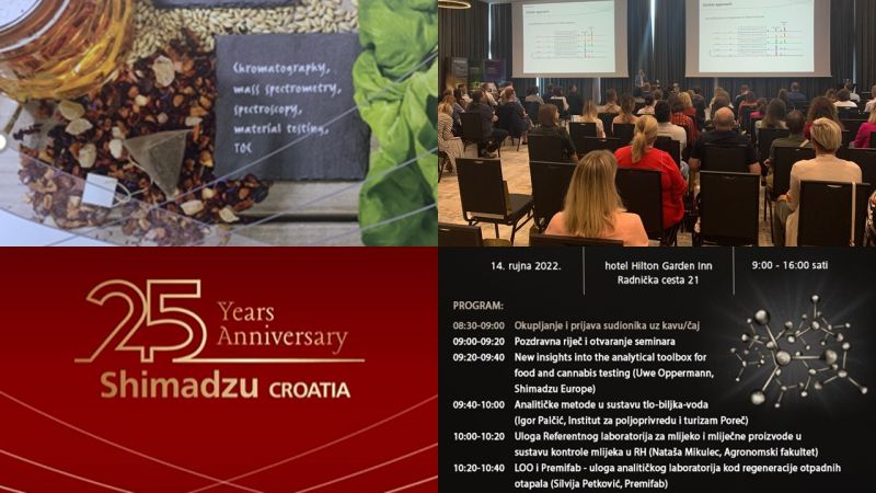 Uwe Oppermann on LinkedIn: #shimadzu #foodsafety #lcms #hplc #gcms # ... Uwe Oppermann on LinkedIn: #shimadzu #foodsafety #lcms #hplc #gcms # ...