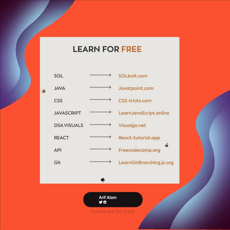 #sql #javascript #css #java #react #datascience #linkedin | Arif Alam ... #sql #javascript #css #java #react #datascience #linkedin | Arif Alam ...