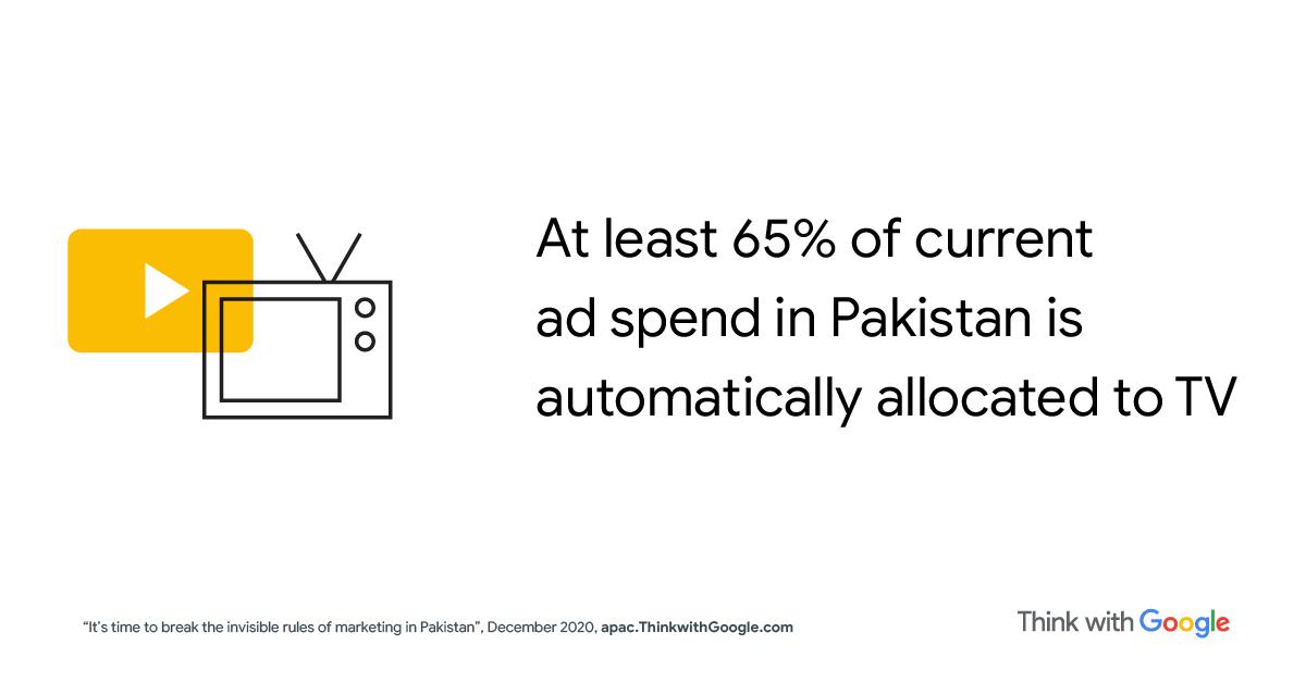 Zainab Asif on LinkedIn: Pretty insightful Zainab Asif on LinkedIn: Pretty insightful