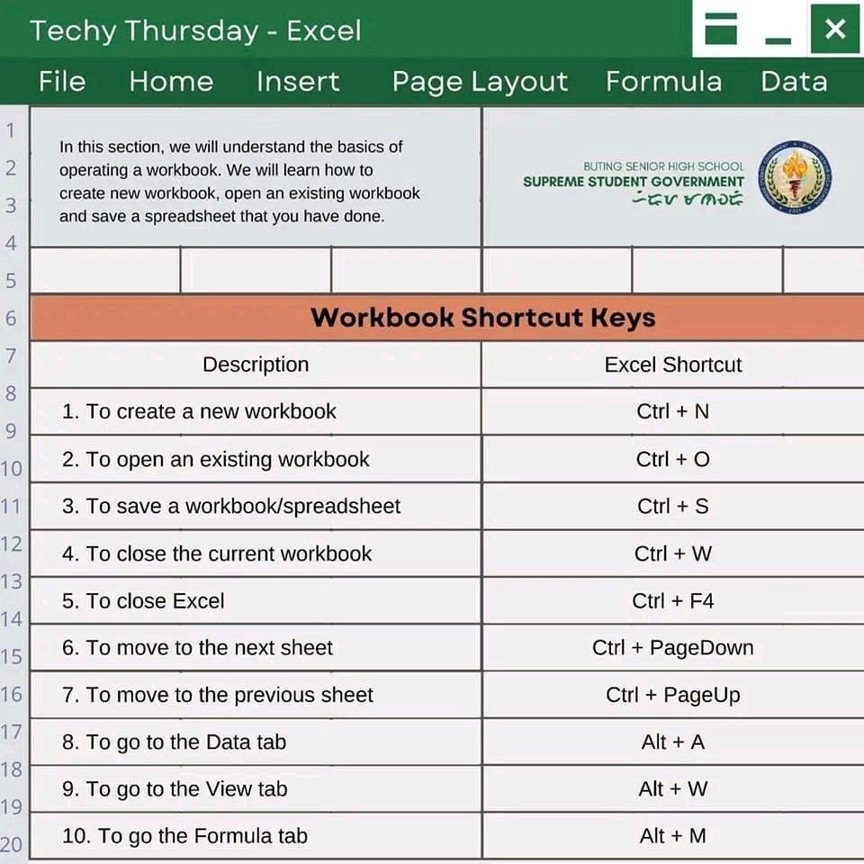 These EXCEL SHORTCUTS were listed on LinkedIn a few days ago! | Sadia Zahid These EXCEL SHORTCUTS were listed on LinkedIn a few days ago! | Sadia Zahid