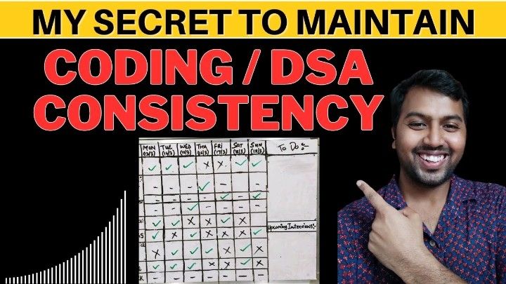 Shrayansh Jain on LinkedIn: #dsa #softwareengineer #codinginterview # ... Shrayansh Jain on LinkedIn: #dsa #softwareengineer #codinginterview # ...