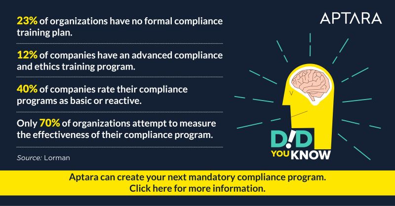 Aptara on LinkedIn: Compliance & Regulatory Reporting Services - Aptara ... Aptara on LinkedIn: Compliance & Regulatory Reporting Services - Aptara ...