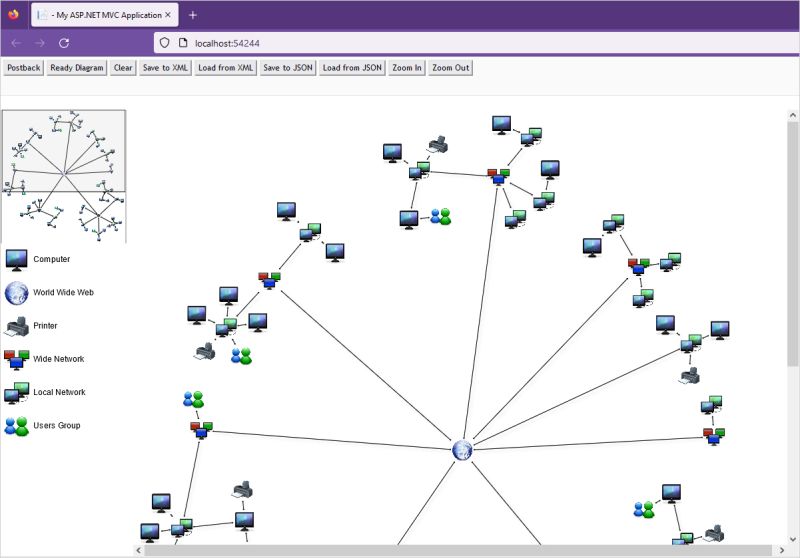 MindFusion on LinkedIn: #aspnetmvc #aspnet #diagram #flowchart #dataviz ... MindFusion on LinkedIn: #aspnetmvc #aspnet #diagram #flowchart #dataviz ...