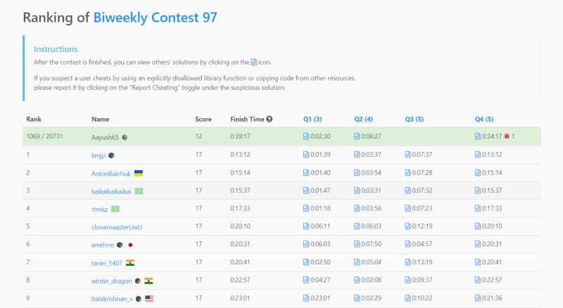 Aayush Gupta on LinkedIn: Weekly Contest Update: Solved 3 out of 4 ... Aayush Gupta on LinkedIn: Weekly Contest Update: Solved 3 out of 4 ...