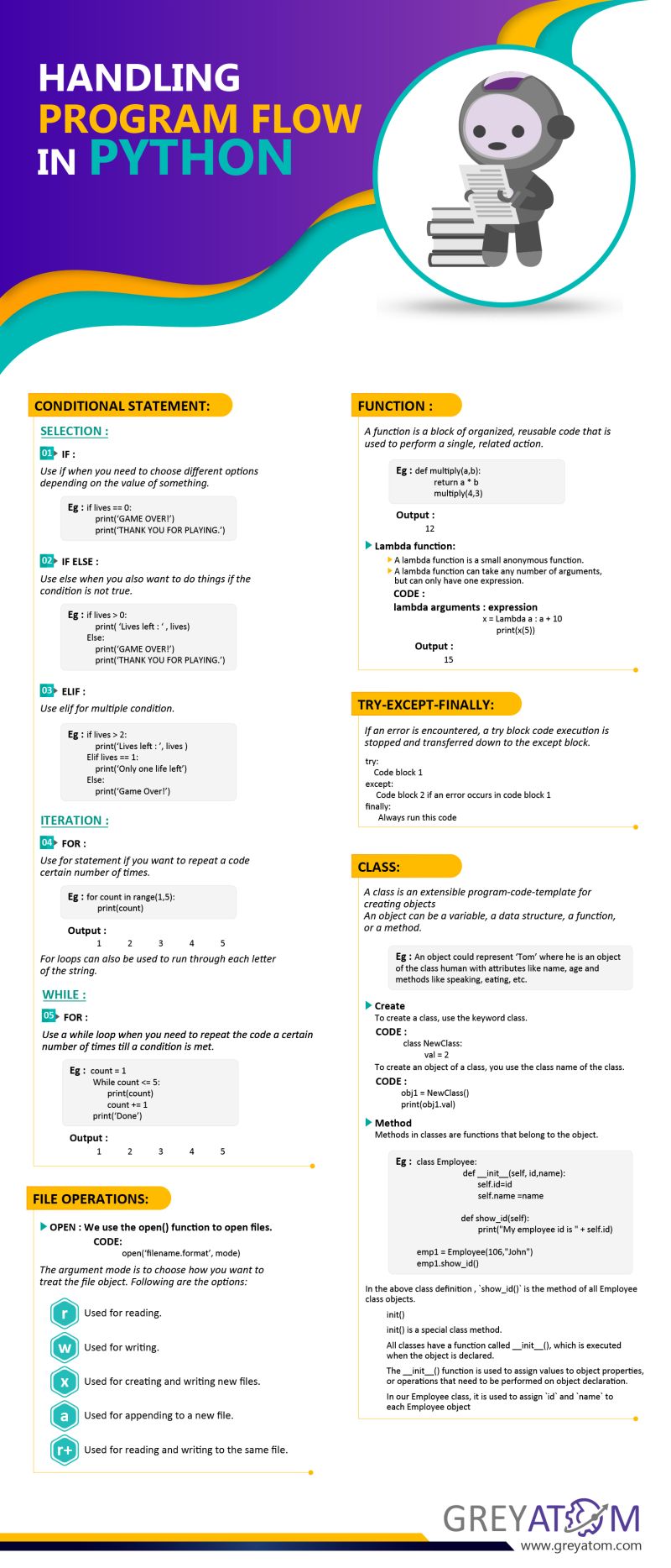 Vikas Chourasiya on LinkedIn: #python #pythonprogramming # ... Vikas Chourasiya on LinkedIn: #python #pythonprogramming # ...