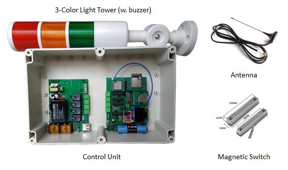 Wei-Hsiung Huang on LinkedIn: Tunnel safety monitoring system based on ... Wei-Hsiung Huang on LinkedIn: Tunnel safety monitoring system based on ...