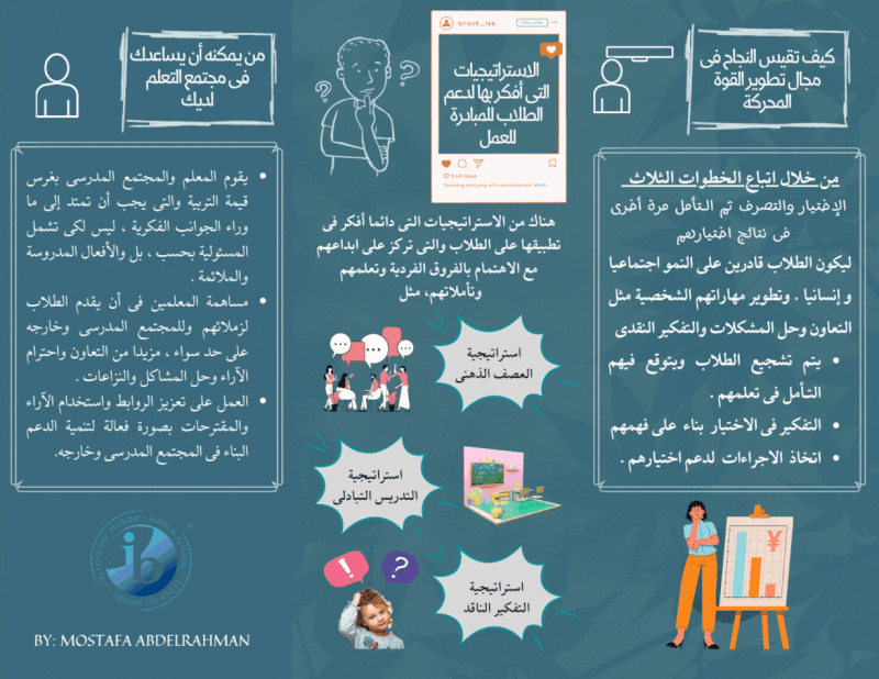 Mostafa Abdelrahman posted on LinkedIn Mostafa Abdelrahman posted on LinkedIn