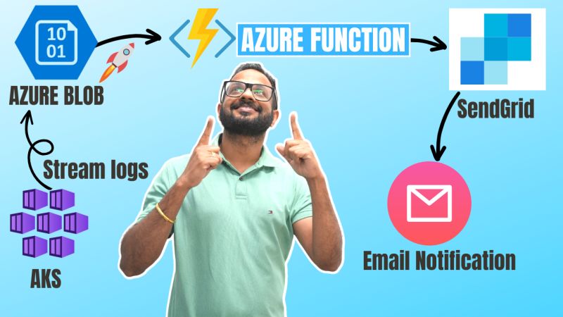 #azure #azuretutorial #sendgrid #azurefunctions #azurefundamentals # ... #azure #azuretutorial #sendgrid #azurefunctions #azurefundamentals # ...