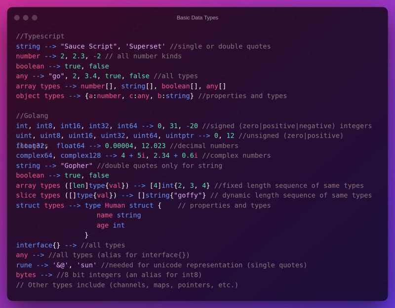 Perfection Loveday on LinkedIn: #golang #typescript #tech #swe # ... Perfection Loveday on LinkedIn: #golang #typescript #tech #swe # ...