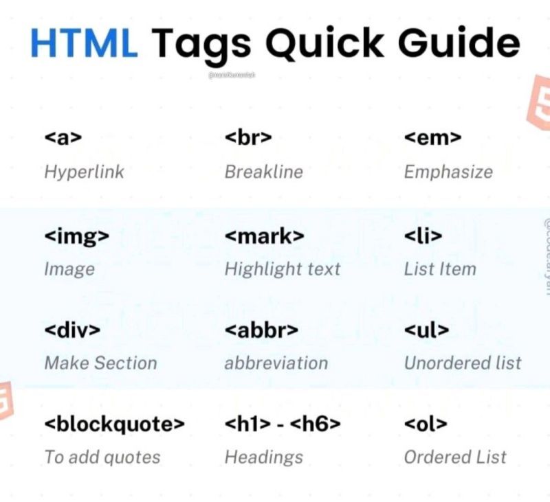 Samson O. Sanyaolu on LinkedIn: #html #html5 #developer #webdeveloper # ... Samson O. Sanyaolu on LinkedIn: #html #html5 #developer #webdeveloper # ...