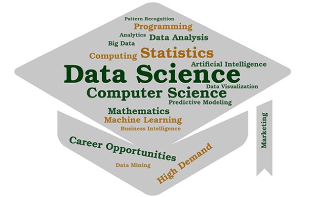 Giuliano Liguori on LinkedIn: #datascience #datascientist #python # ... Giuliano Liguori on LinkedIn: #datascience #datascientist #python # ...