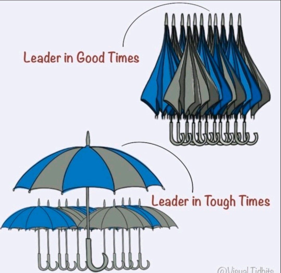 Hari Krishna Reddy posted on LinkedIn Hari Krishna Reddy posted on LinkedIn