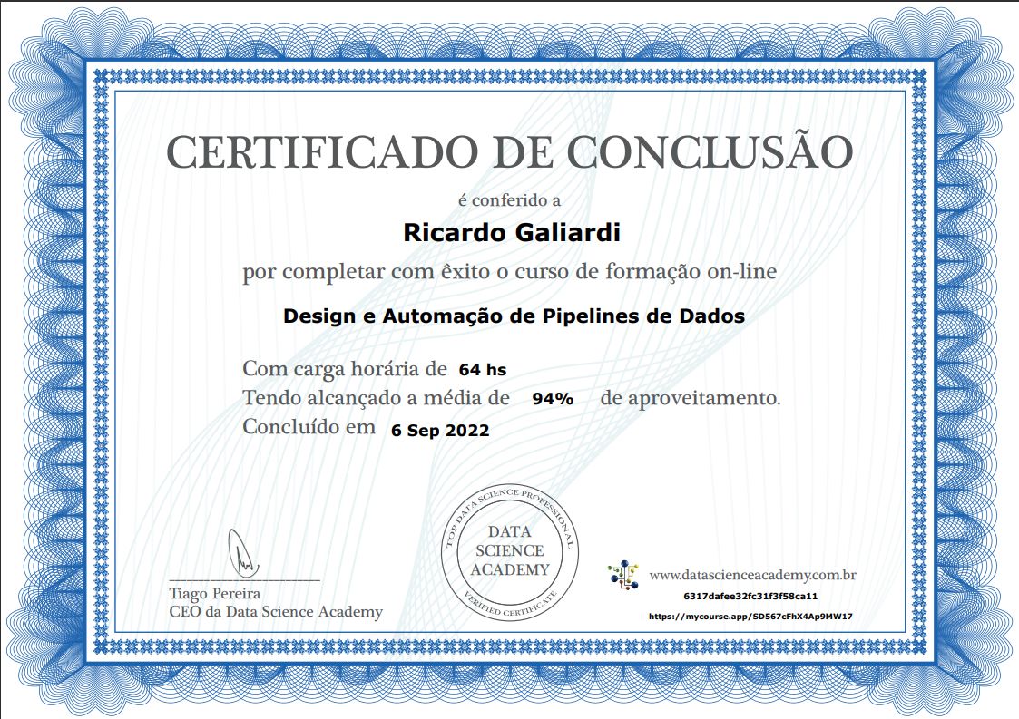 Ricardo Galiardi on LinkedIn: #dataarchitecture #bigdata #data # ... Ricardo Galiardi on LinkedIn: #dataarchitecture #bigdata #data # ...