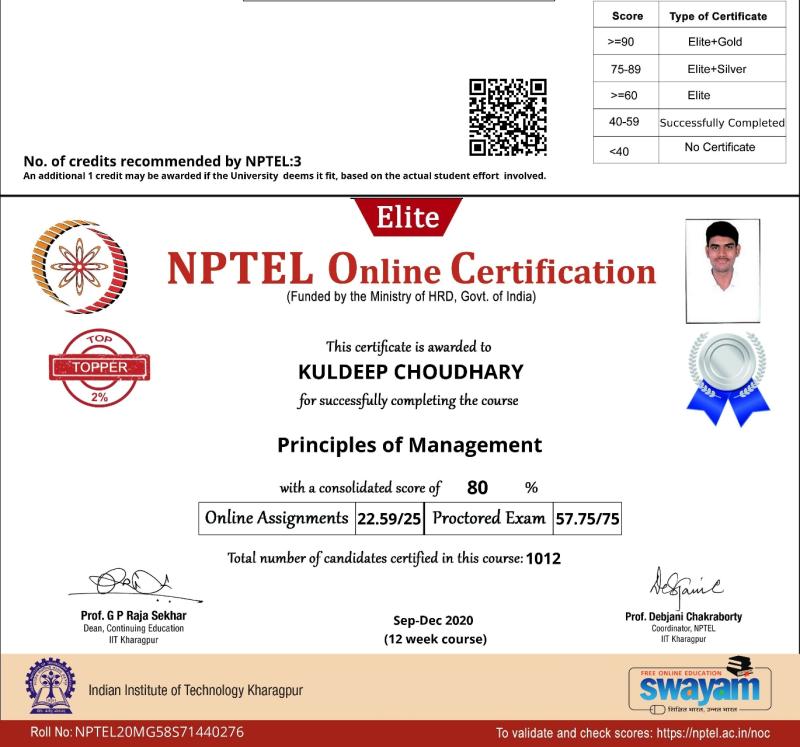 #iitkharagpur #nptel #swayam #aicte | KULDEEP CHOUDHARY #iitkharagpur #nptel #swayam #aicte | KULDEEP CHOUDHARY