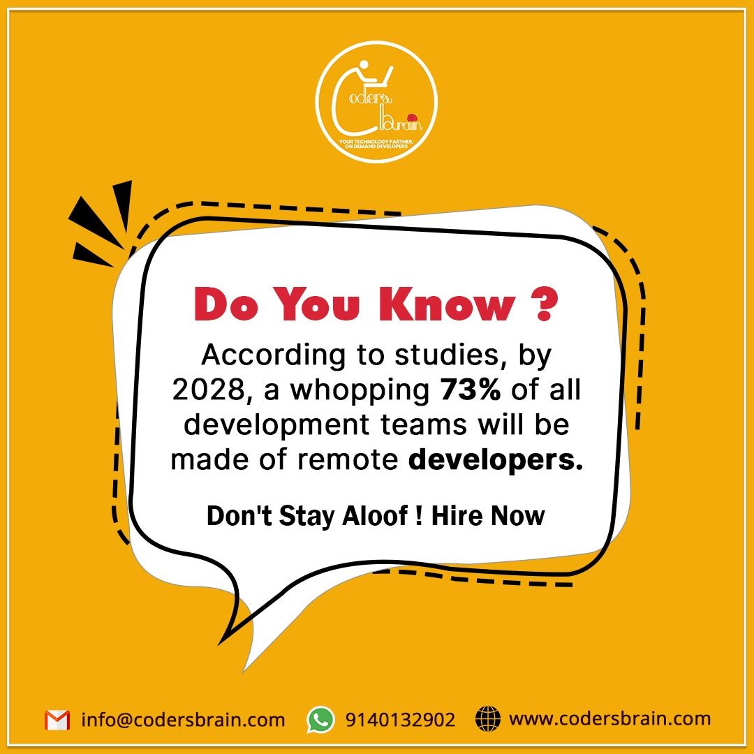 CodersBrain on LinkedIn: #remotedeveloper #programming #coding # ... CodersBrain on LinkedIn: #remotedeveloper #programming #coding # ...