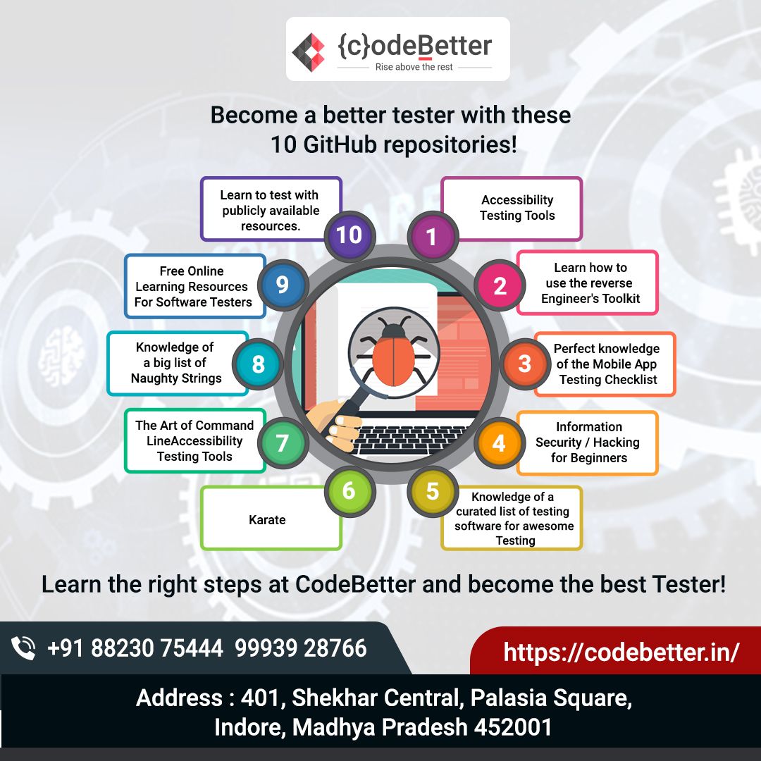 CodeBetter on LinkedIn: #testing #python #reactjs #internship # ... CodeBetter on LinkedIn: #testing #python #reactjs #internship # ...