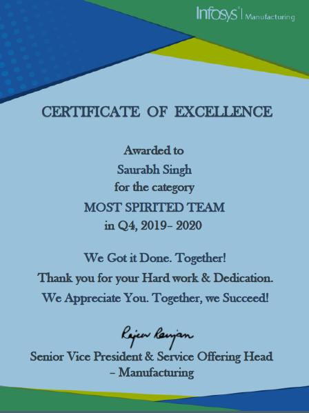 Saurabh Singh posted on LinkedIn Saurabh Singh posted on LinkedIn