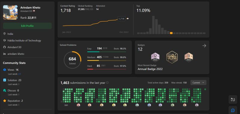 Arindam Kheto on LinkedIn: #leetcode #dsa #consistency #linkedinfamily ... Arindam Kheto on LinkedIn: #leetcode #dsa #consistency #linkedinfamily ...