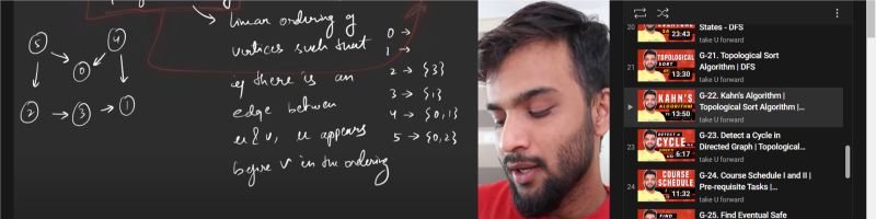 Anand Kalpe on LinkedIn: #striver #dsa #tree #graph # ... Anand Kalpe on LinkedIn: #striver #dsa #tree #graph # ...