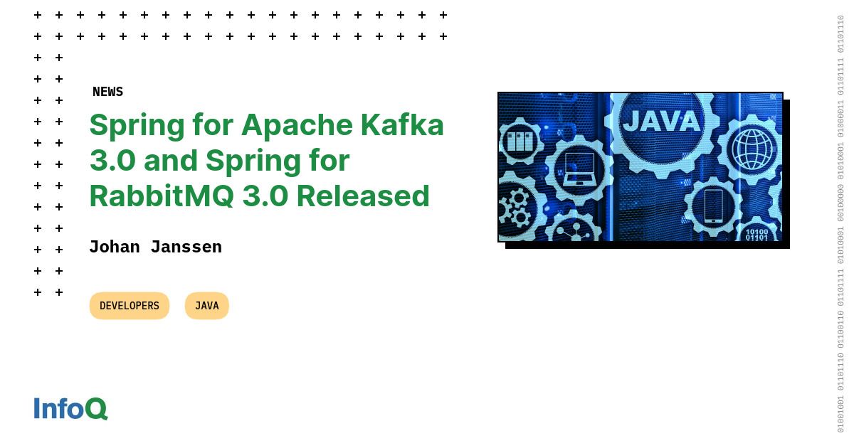 InfoQ on LinkedIn: #infoq #java #springframework #apachekafka #rabbitmq ... InfoQ on LinkedIn: #infoq #java #springframework #apachekafka #rabbitmq ...